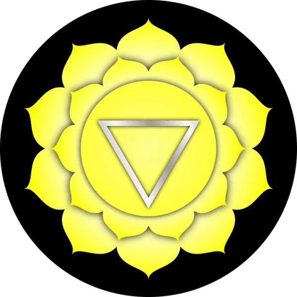 What Is Fire Chakra and How to Activate Manipura Chakra?