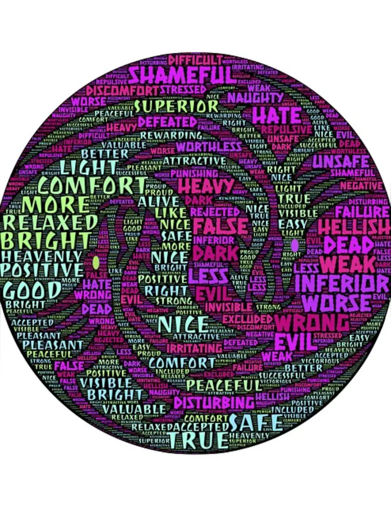 What Is the Law of Transmutation of Energy?